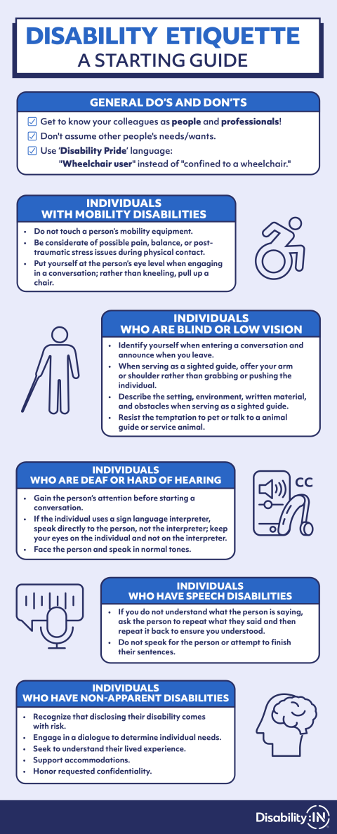 Disability Inclusion - One Change Group
